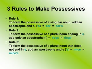 plural-possessives.ppt