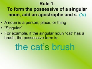 plural-possessives.ppt