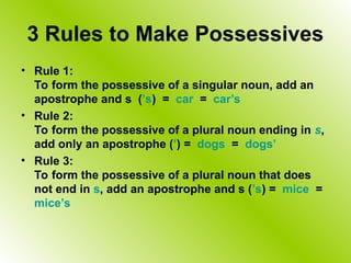 plural-possessives (1).ppttttttttttttttttt | PPT