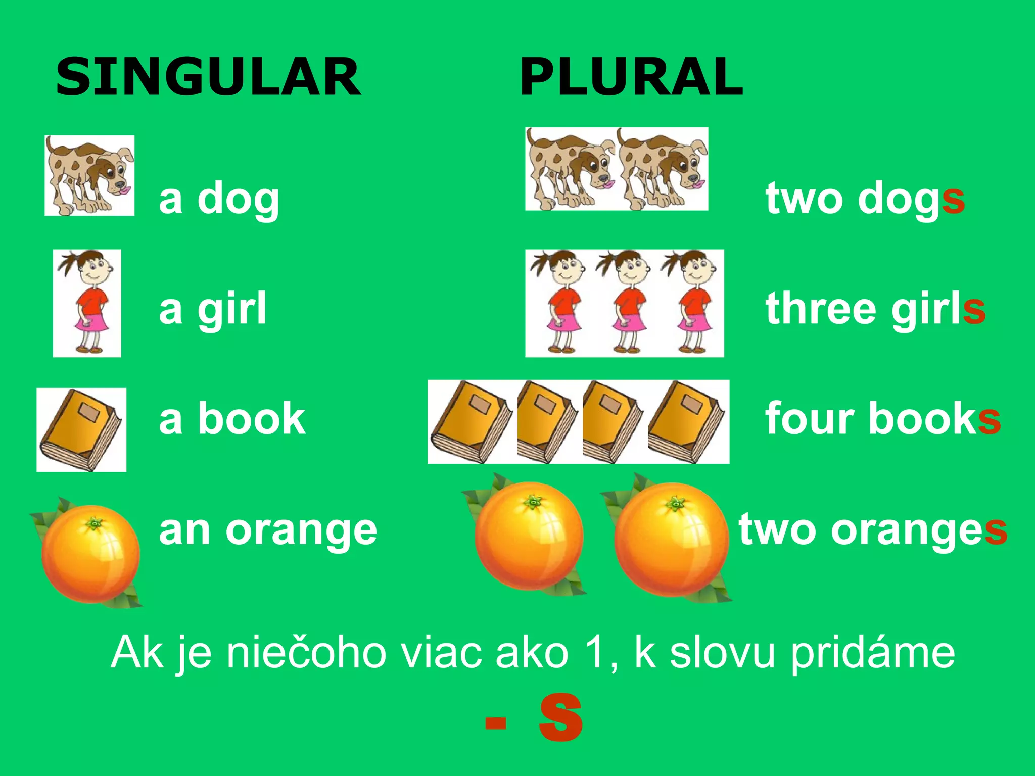 Plural, 5 gr, Project 1, UNIT 1 | PPT | Free Download