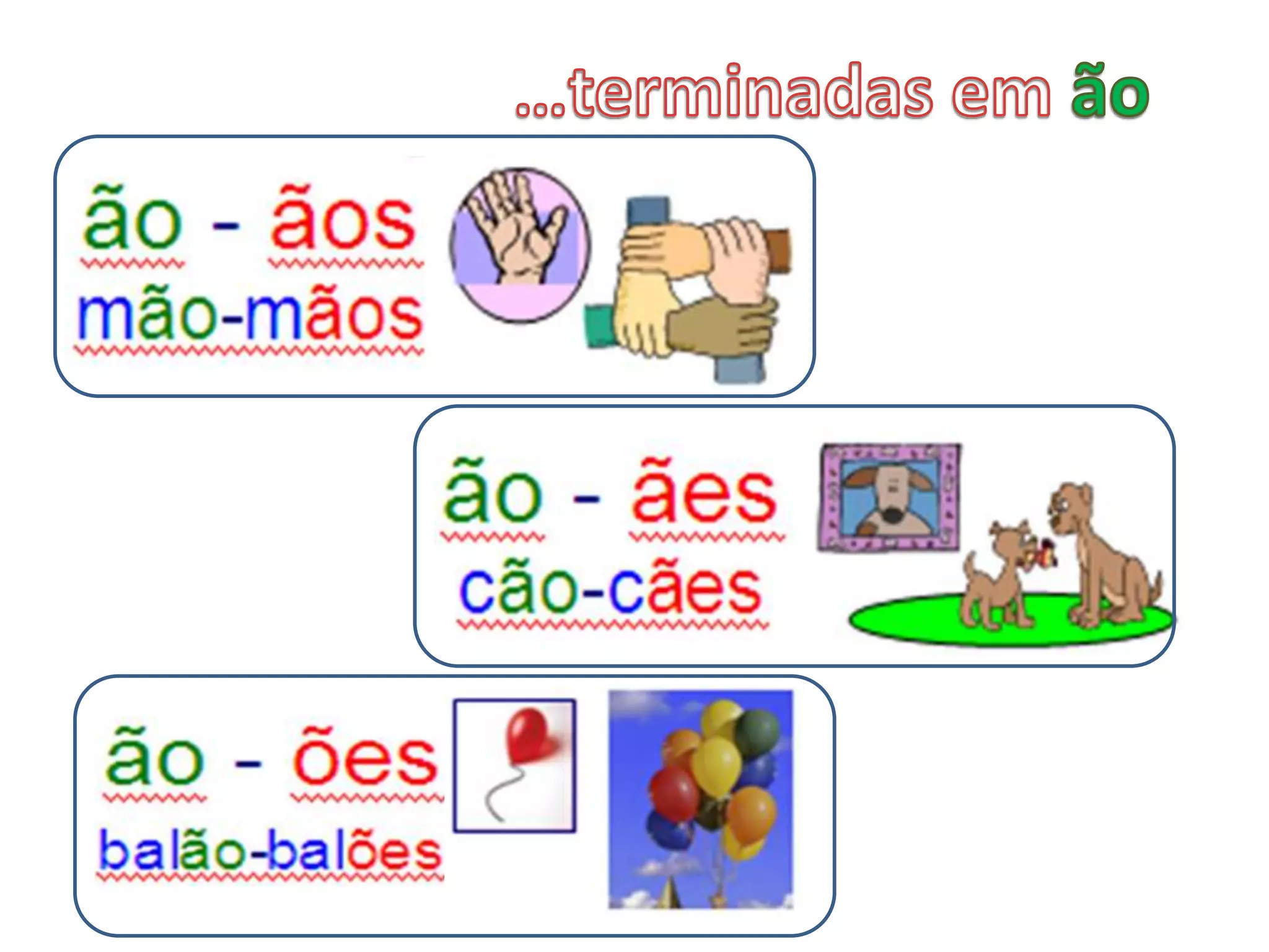 Plural de palavras | PPSX