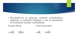 PLURAL DOS SUBSTANTIVOS E ADJETIVOS COMPOSTOS.pptx