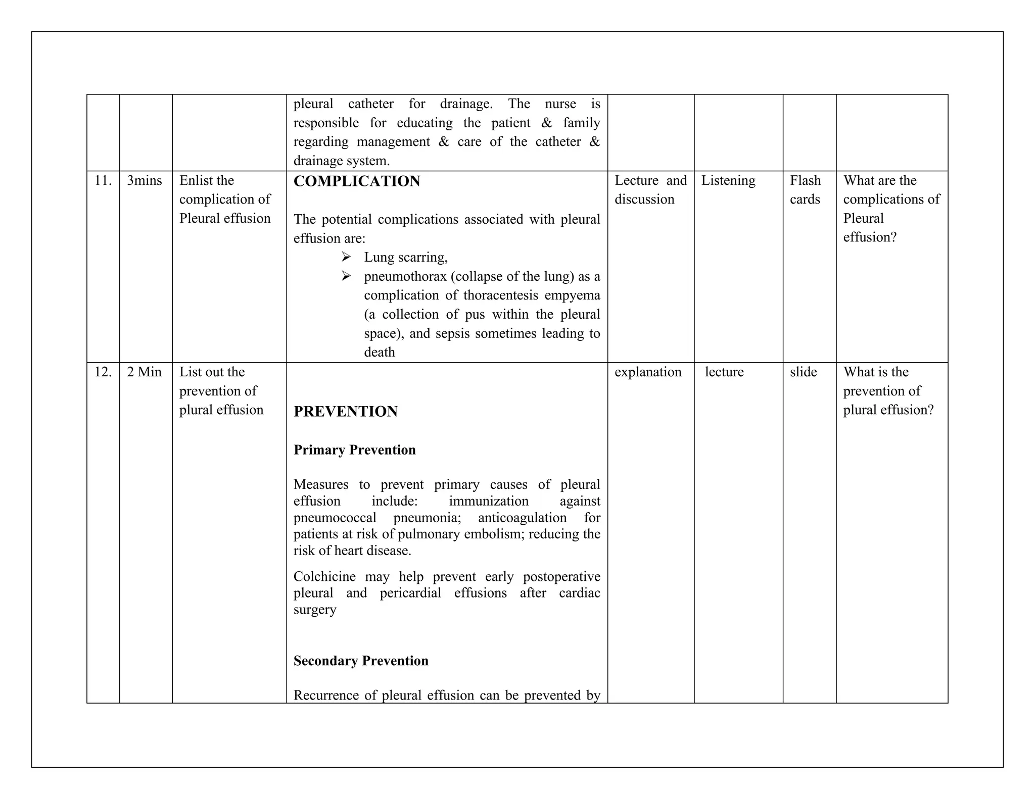plural EFFUSION.lesson plan for nursing education | PDF