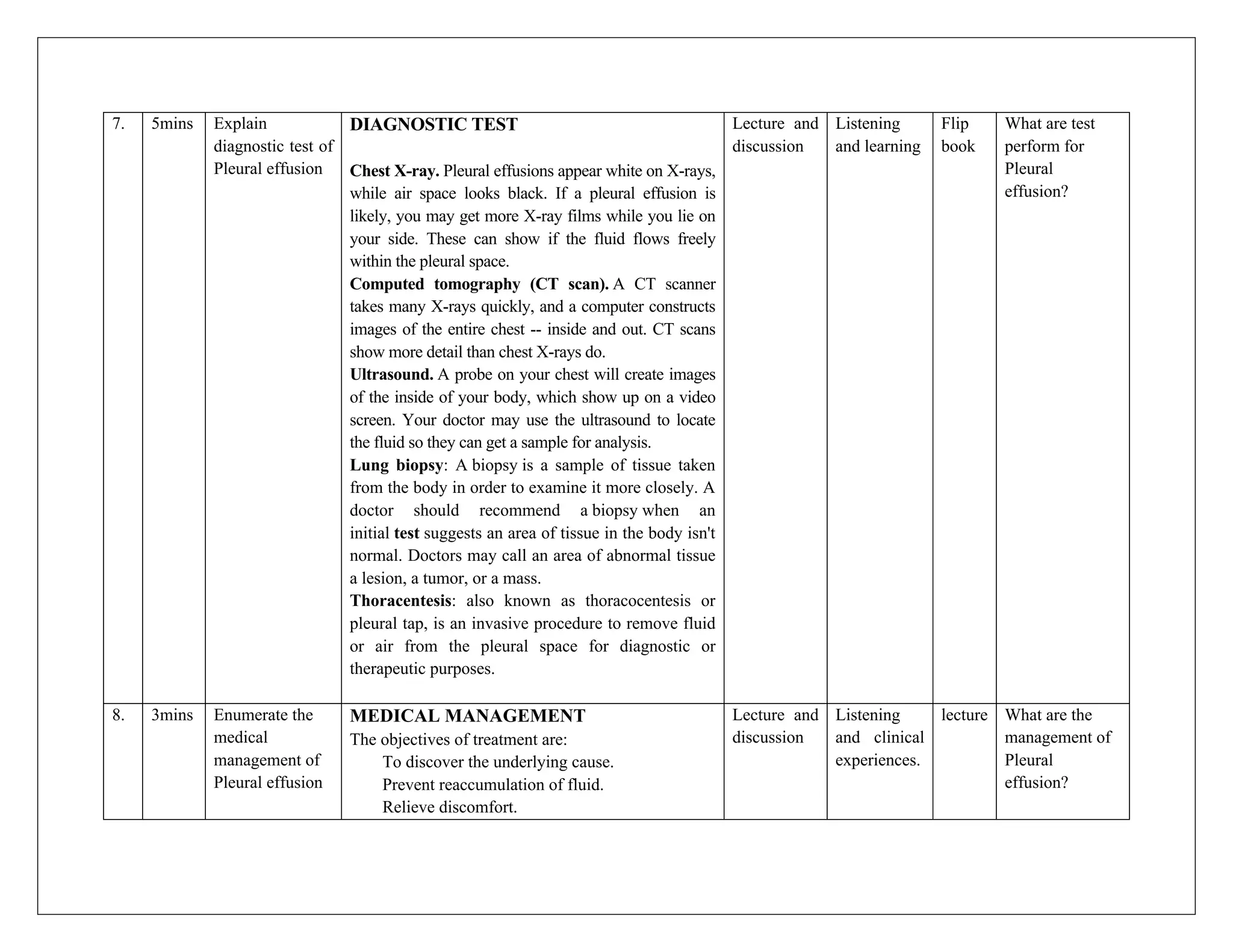 plural EFFUSION.lesson plan for nursing education | PDF