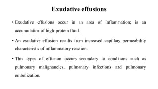 Plural effusion_092054.pptx