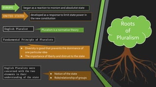 Pluralism - A State Theory | PPTX