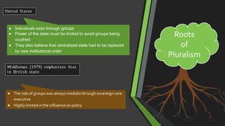 Pluralism - A State Theory | PPTX