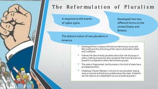 Pluralism - A State Theory | PPTX