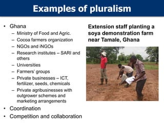 Pluralism in Agricultural Extension | PPTX