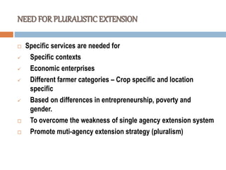 Pluralistic Agricultural Extension in India | PPTX