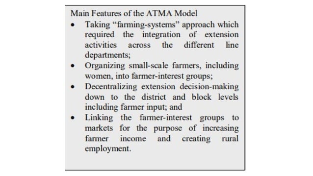 pluralistic extension systems in india.pptx