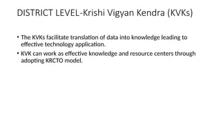 pluralistic extension systems in india.pptx