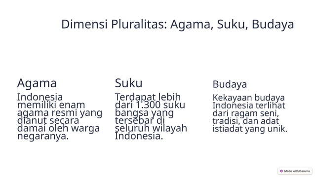 Pluralitas-Masyarakat-Indonesia Kls VIII | PPT