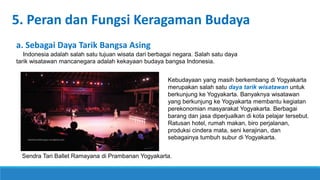 Pluralitas Masyarakat Indonesia | PPTX