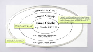 Plurality of English | PPTX | Science
