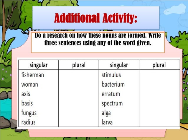 PLURALIZATION OF NOUNS in english 6.pptx