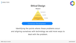 Plurall - Project Overview Luigi.pptx
