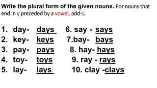 plural noun quiz.pptx