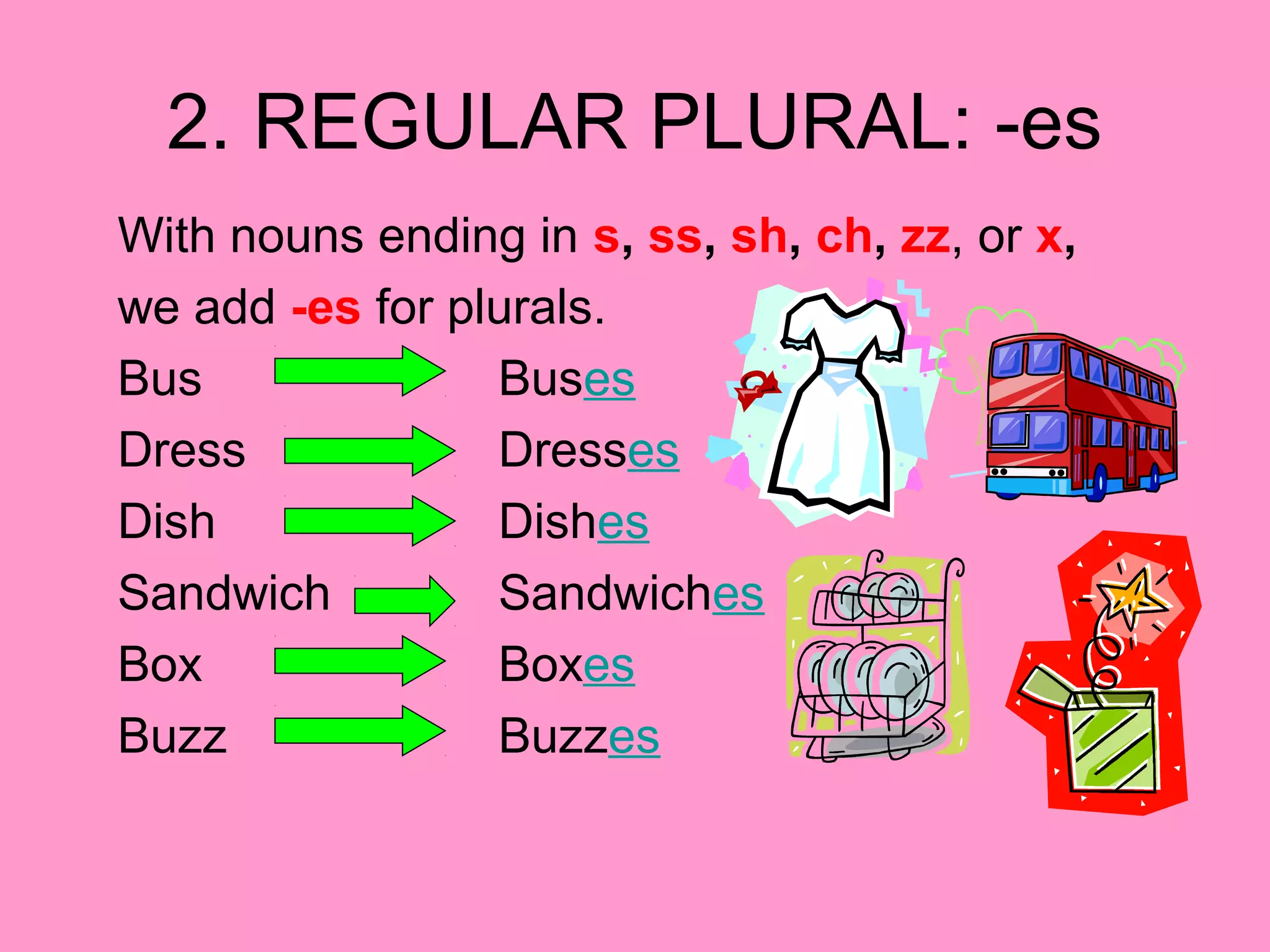 Plural nouns | PPT