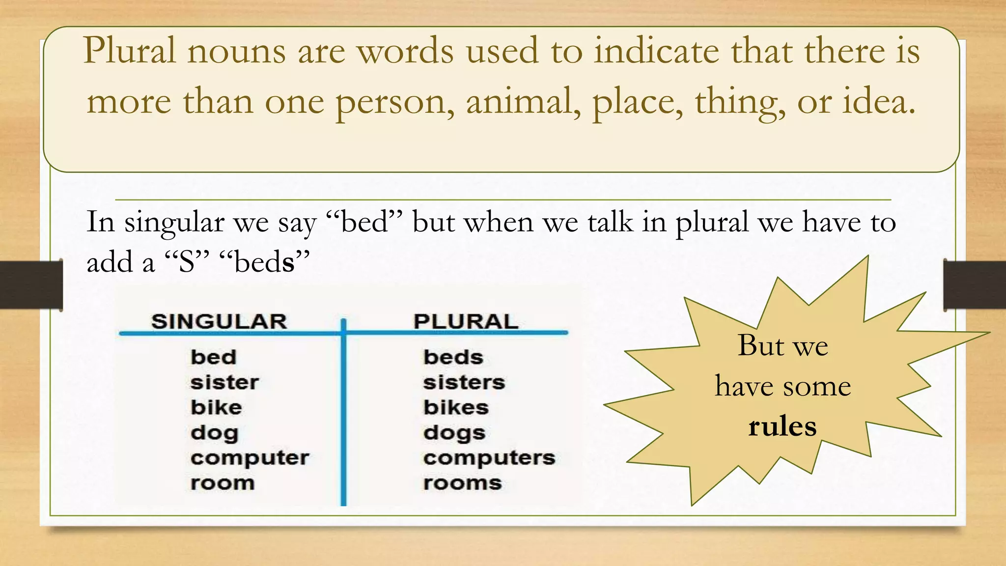 Regular and irregular plural nouns. | PPTX