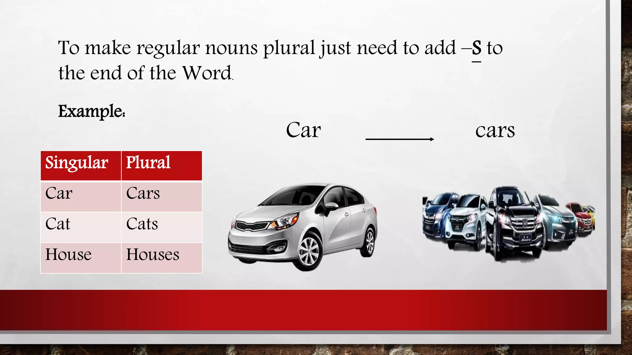 Plural nouns | PPT