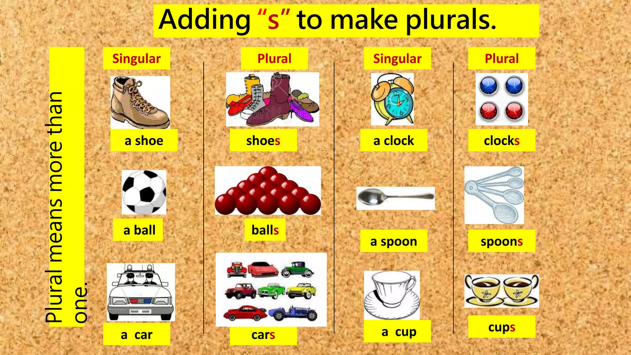 Plural nouns | PPT
