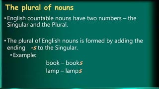 Plural Nouns.pptx