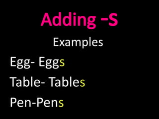 PLURAL NOUNS english reviewer nouns.pptx
