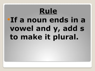 Singular and Plural Nouns PowerPoint presentation | PPSX