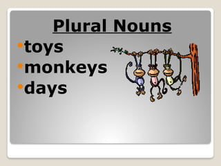 Singular and Plural Nouns PowerPoint presentation | PPSX