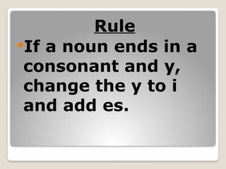 Singular and Plural Nouns PowerPoint presentation | PPSX