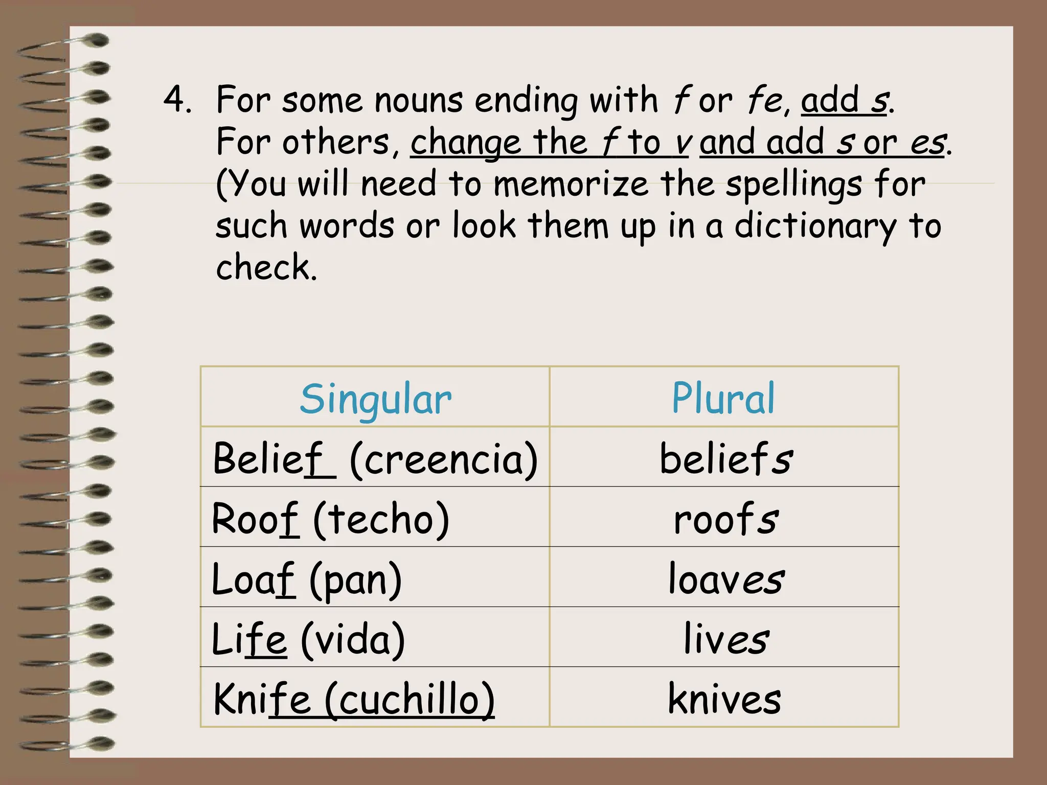 Regular, semirregular and irregular plural nouns.ppt