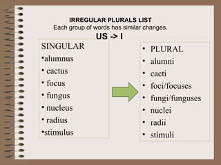 Regular, semirregular and irregular plural nouns.ppt