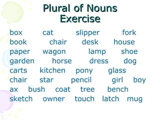 An introduction to most common plural nouns.ppt