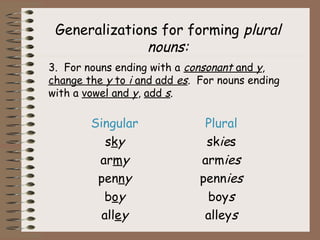 Plural nouns generalizations | PPT