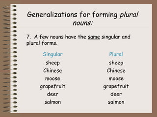 Plural nouns generalizations | PPT
