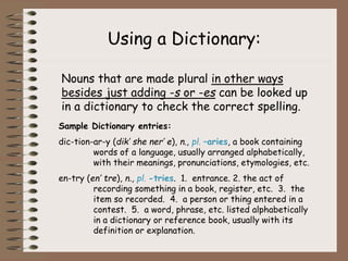 plural nouns generalizations for spelling.ppt