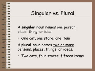 plural nouns generalizations for spelling.ppt