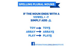 Spelling Plural Nouns in English | PPT