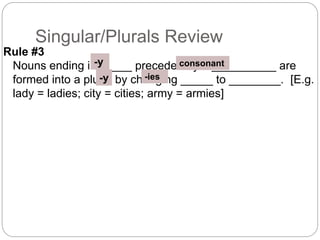 Plural nouns power point | PPTX