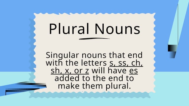 Plural Nouns of y-ies Presentation.pptx