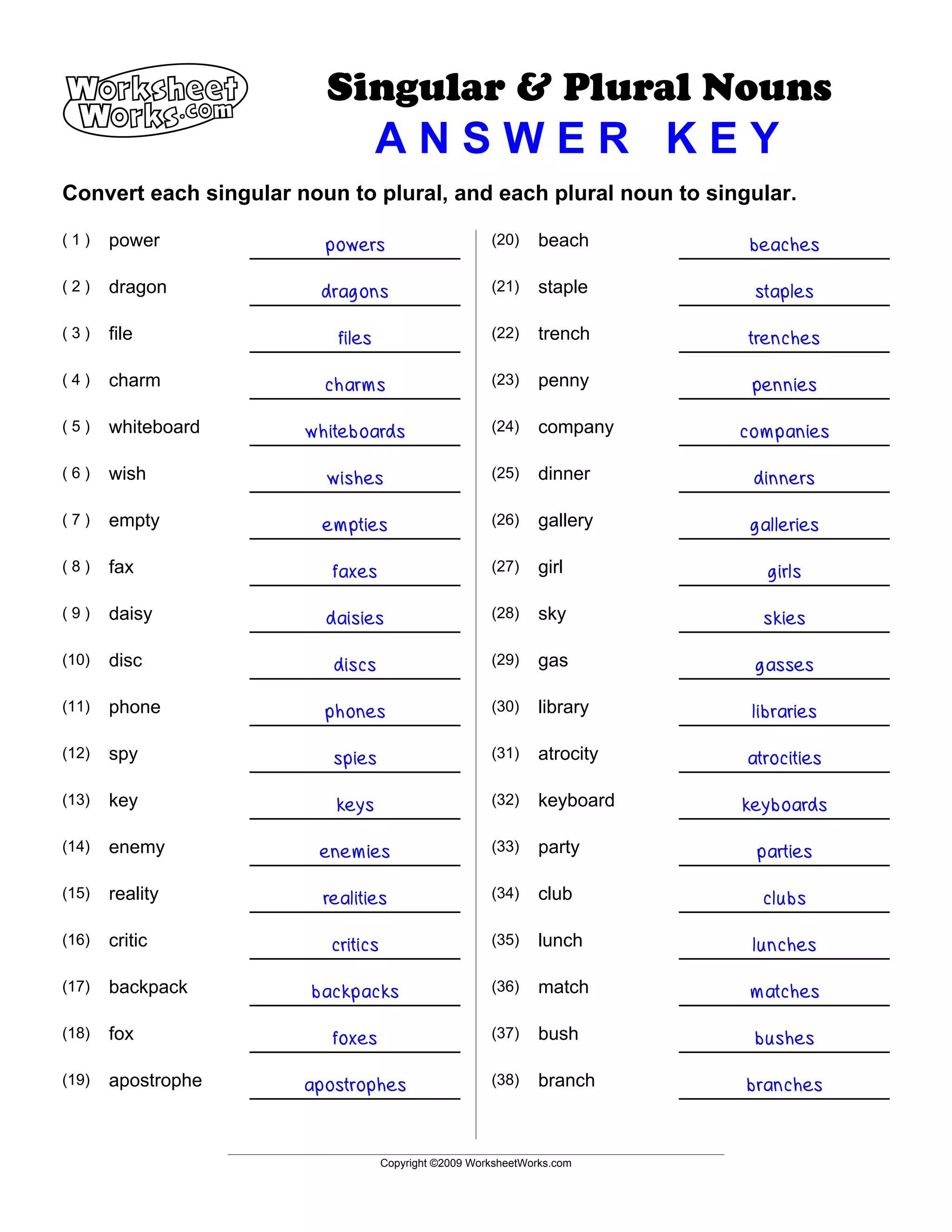 Plural noun worksheet | PDF