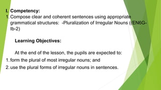 Plural of Irregular Nouns.pptx