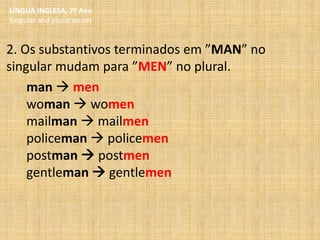 Plural of names | PPT