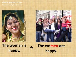 Plural of names | PPT