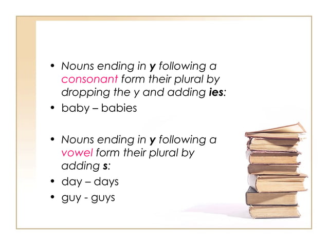 Plural Of Nouns | PPT