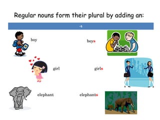Plural of nouns | PPT