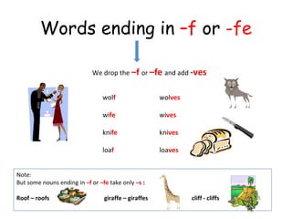 Plural of nouns | PPT