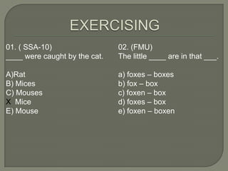 Plural of nouns | PPT