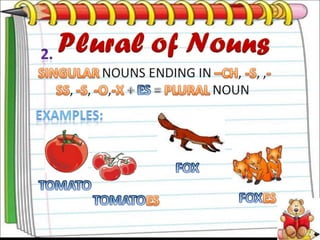 plural of nouns.ppt